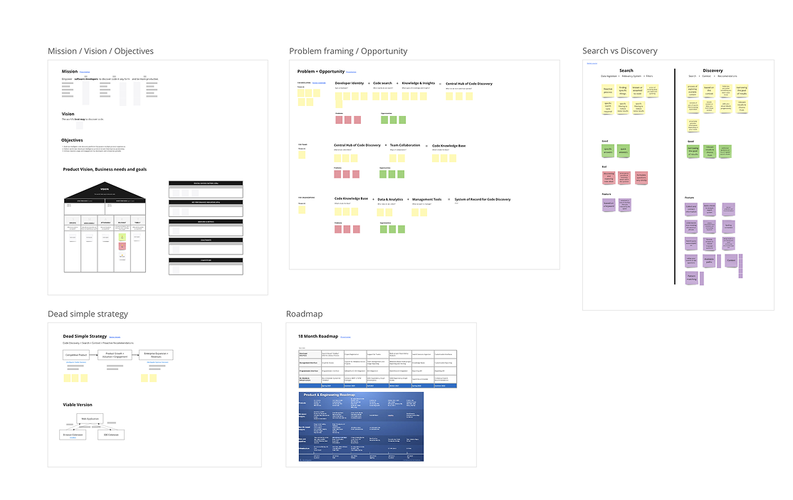 Design Portfolio - Code Discovery Platform
